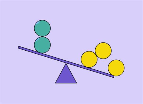 Resource Constraints In Project Management 5 Expert Tips To Overcome Them