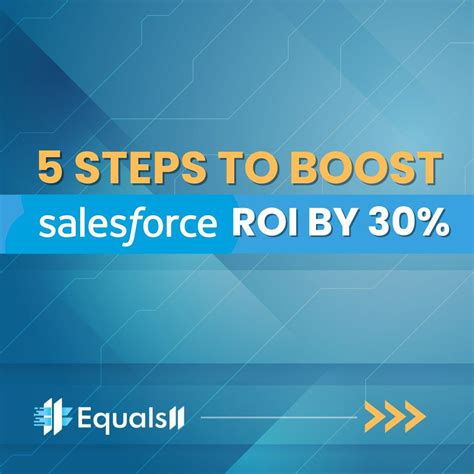 Equals 11 On Linkedin Salesforcestrategy Growthhacks Businesssuccess Customerexperience…