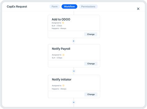 streamline operations with kissflow s low code insurance platform