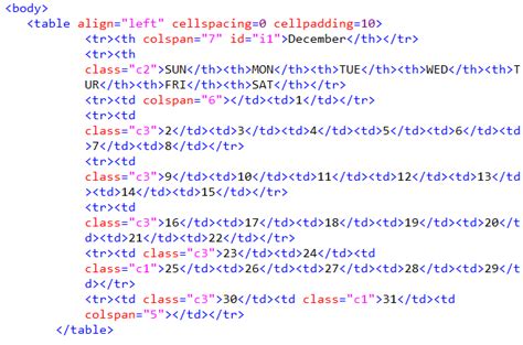 Manoj S Blog CSS Margins And Padding