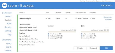 Build Fullstack React Graphql Application Couchbase