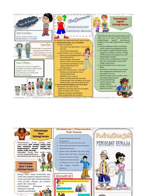 Leaflet Remaja Pdf