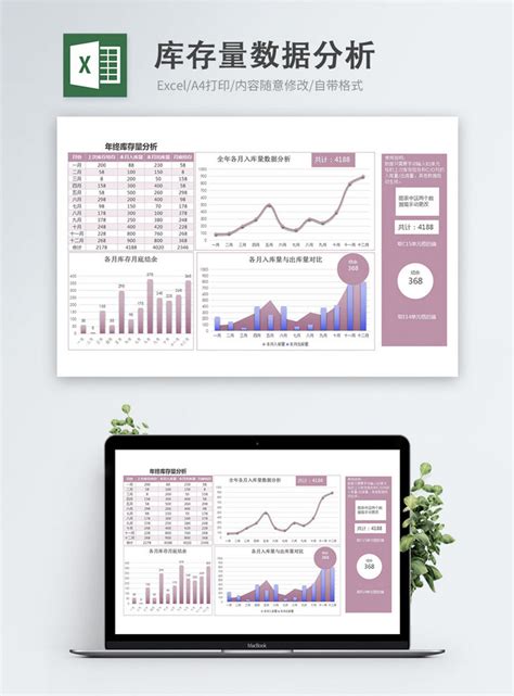 Statistical Analysis Of Excel Templates For Practical Year End I Excel