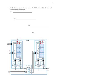 15 Points 1 Fpga Consider The Following Solution