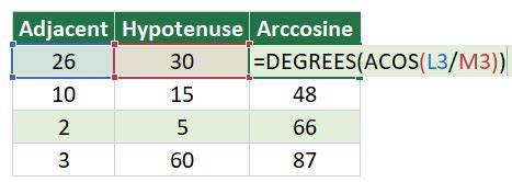 How To Use The ACOS Function Encyclopedia Excel