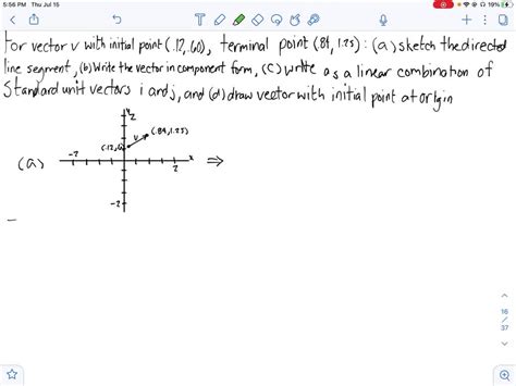 SOLVED The initial and terminal points of a vector 𝐯 are given a Sketch the given directed