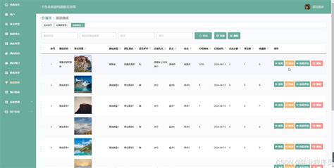 基于python个性化旅游线路推荐系统源码文档调试讲解旅游路线推荐算法python Csdn博客
