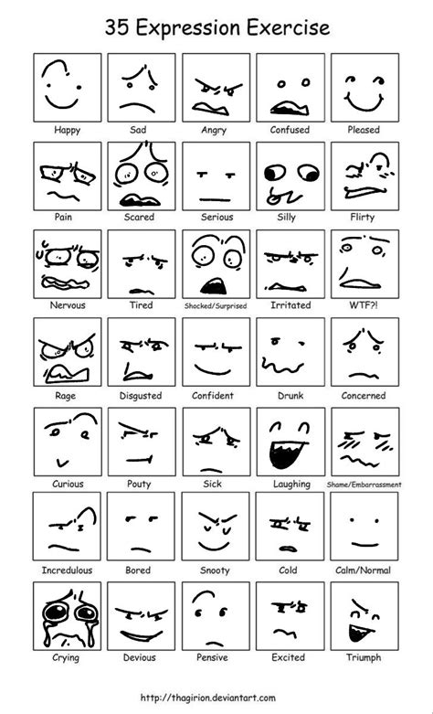 35 Expression Exercise в 2025 г Рисовать Арт челлендж Схема лица