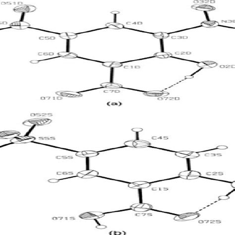 Atom Numbering Scheme For The Individual Brucinium Cation And 5 Nsa