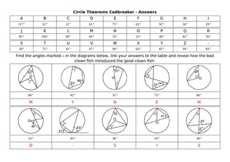 Circle Theorems Codbreaker Teaching Resources