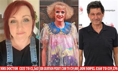 EDF Chaos Leaves Customers Thousands Of Pounds Out Of Pocket Families Scared To Turn Heating On