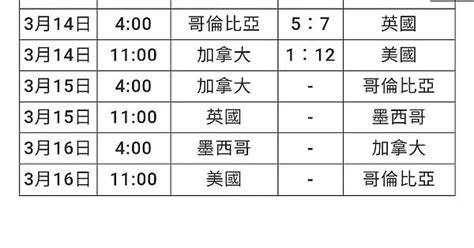 Imgur The Magic Of The Internet