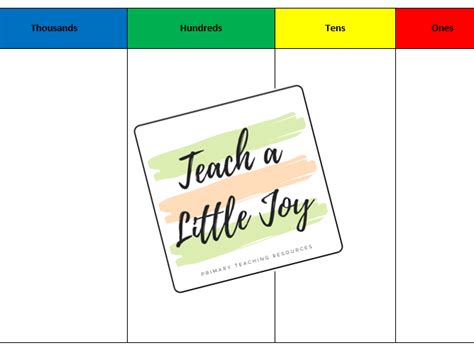 Dienes Base Ten Place Value Counters Mats To Print On A3 And Laminate Primary Ks1 Ks2