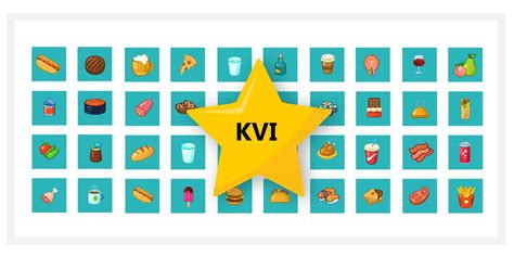 E Commerce Profitable Growth Using Dynamic Pricing Solutions The Hashbrown Blog