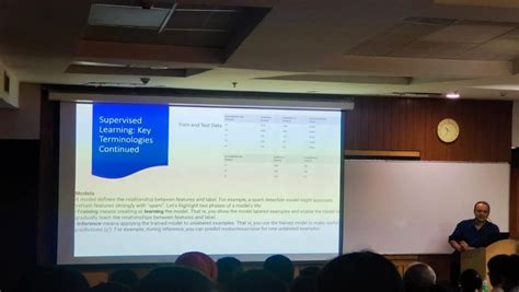 Harshika Singh On Linkedin 🌟 Thrilled To Share My Journey 🌟 I Am