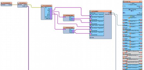 Step 6 In Visuino Connect Components Visuino Visual Development For Arduino