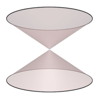Hyperboloid