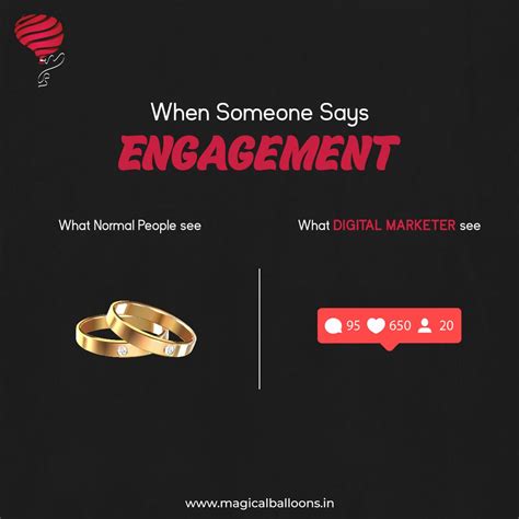 Omkar Pawar On Linkedin Actually The Real Life Of The Digital Marketer