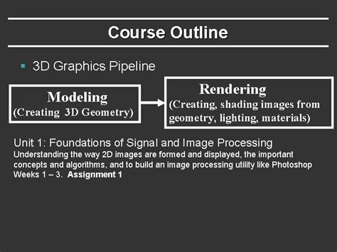 Advanced Computer Graphics CSE Spring Lecture