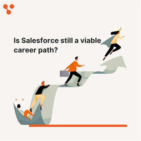 Valon On Linkedin Salesforce Valon Crm Careeradvice Techjobs
