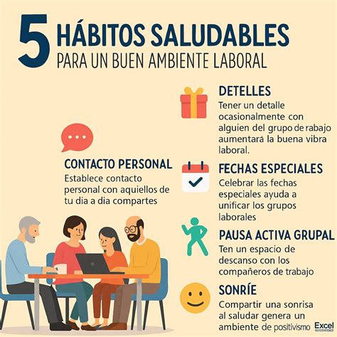 Excel 5 Hábitos Saludables Para Mejorar El Ambiente Laboral Y
