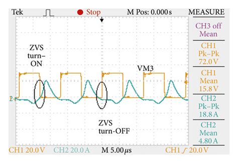 a gating pulses to switches m1vg1 m2vg2 m3vg3 and m4vg4 b download scientific diagram
