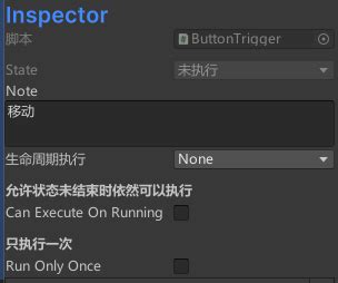 GitHub Sugarzo Unity GraphView EventBDTree Config Files For My GitHub Profile