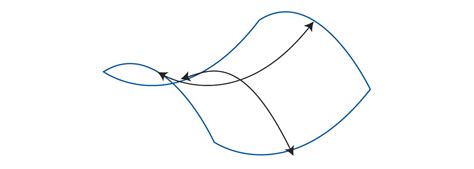 Helena Modular Shade Structure Makmax Australia