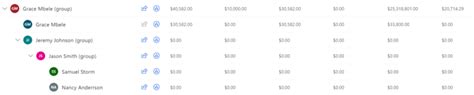 Configure Advanced Settings For A Forecast Microsoft Learn