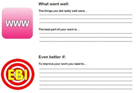 Professional Math Self Assessment Template Sample Teaching Essentials Teaching Self Assessment