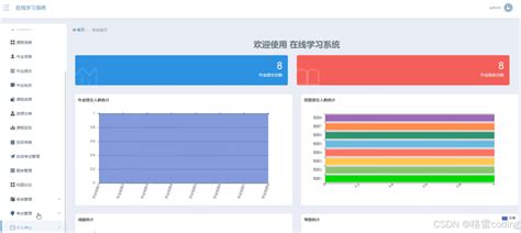 基于springboot vue的在线学习系统的设计与实现 源码 lw 调试文档 基于springboot vue的项目源码 csdn博客
