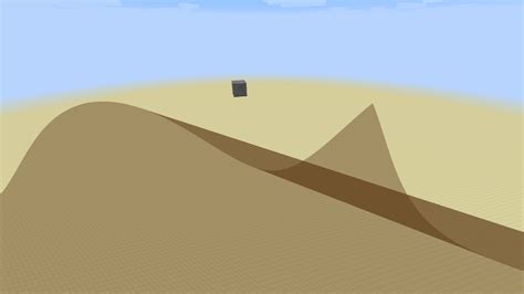 Solved 1122 Rendering Glitches Modder Support Forge Forums