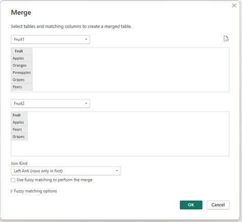 Anti Joins And Query Folding In Power Query
