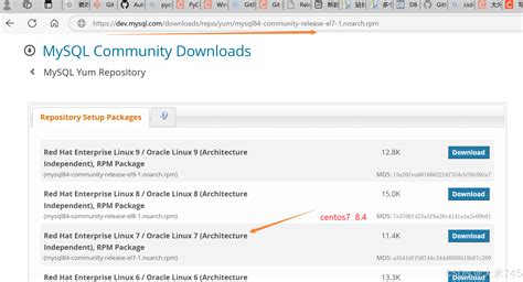 Linux系统（centos）中安装mysql并登陆centos 安装mysql Csdn博客