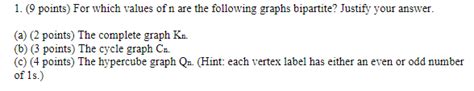 Solved For Which Values Of N ﻿are The Following Graphs