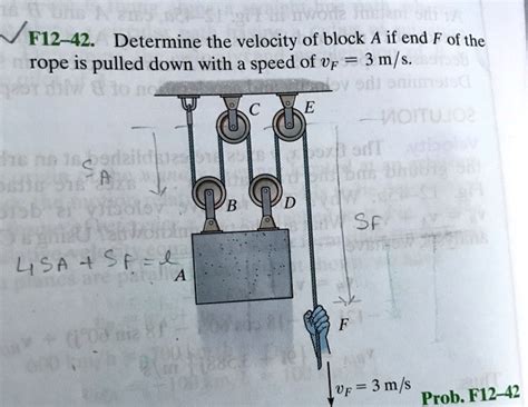 solved f12 42 determine the velocity of block a if end f of the rope