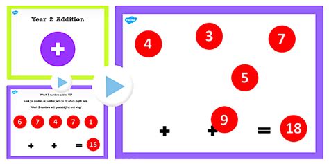 Year 2 Adding 3 1 Digit Numbers Lesson 5 Powerpoint Twinkl Year 2 Adding 3 1 Digit Numbers Lesson 5 Powerpoint Twinkl