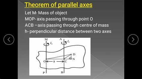 Rotational Dynamics L 6 Theorem Of Parallel And Perpendicular Axes By