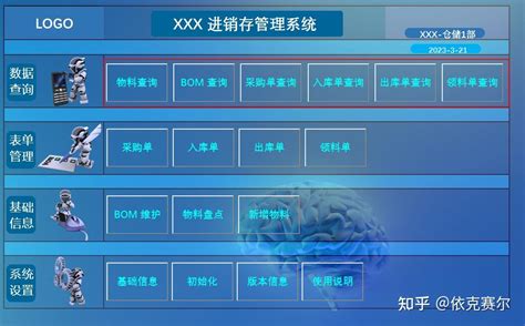 用excelaccess数据库制作的进销存管理系统；支持一键导入bom信息！ 知乎
