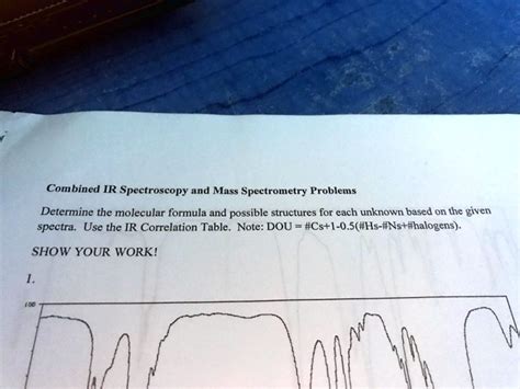 Solved Combined Ir Spectroscopy And Mass Spectrometry Problems Determine The Molecular Formula