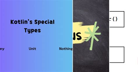 List Kotlin Curated By Amol Pawar Medium