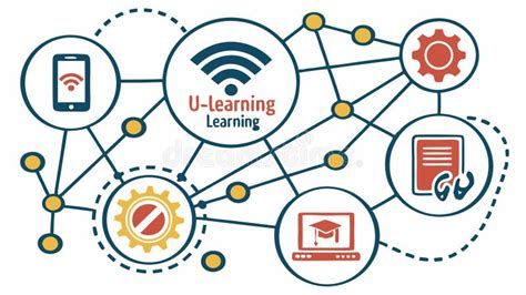 Online Course Network Elearning Digital Education And Online Classes Online Course Vector