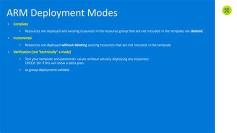 Github Adampaternostroazure Arm Terraform This Shows Some Examples