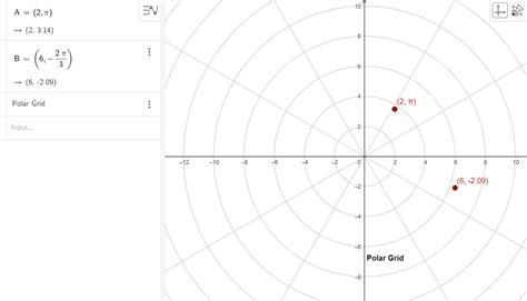find the cartesian coordinates of the given polar coordinates then