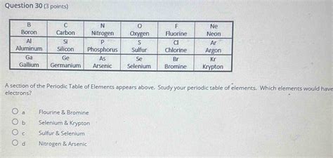 solved question 30 3 points a section of the periodic table of