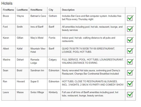 How To Insert A Gridview With A Row Image Button Into The Email Body Stack Overflow