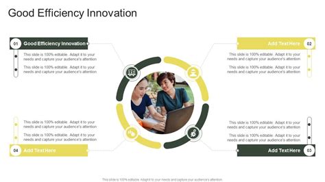 Good Efficiency Innovation In Powerpoint And Google Slides Cpp PPT PowerPoint