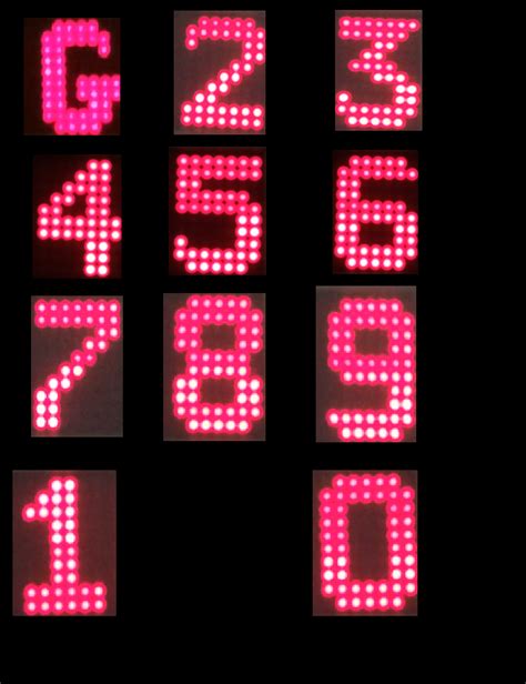 Dot Matrix Indicator 1 By Albertroh07 On Deviantart