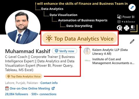 Kaizen Analytic Llp Data Literacy 4 All On Linkedin Dataanalytics Topvoice