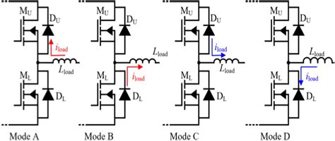 Figure 2 From A Junction Temperature Smoothing Control Method For Sic Mosfets Based On The Gate